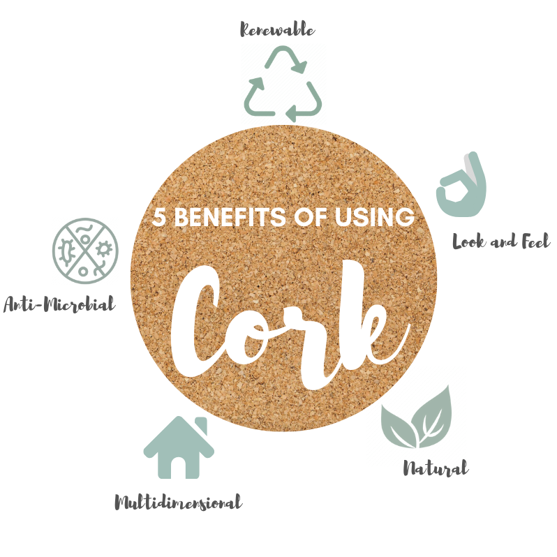 About Cork! – CORKBRICK EUROPE