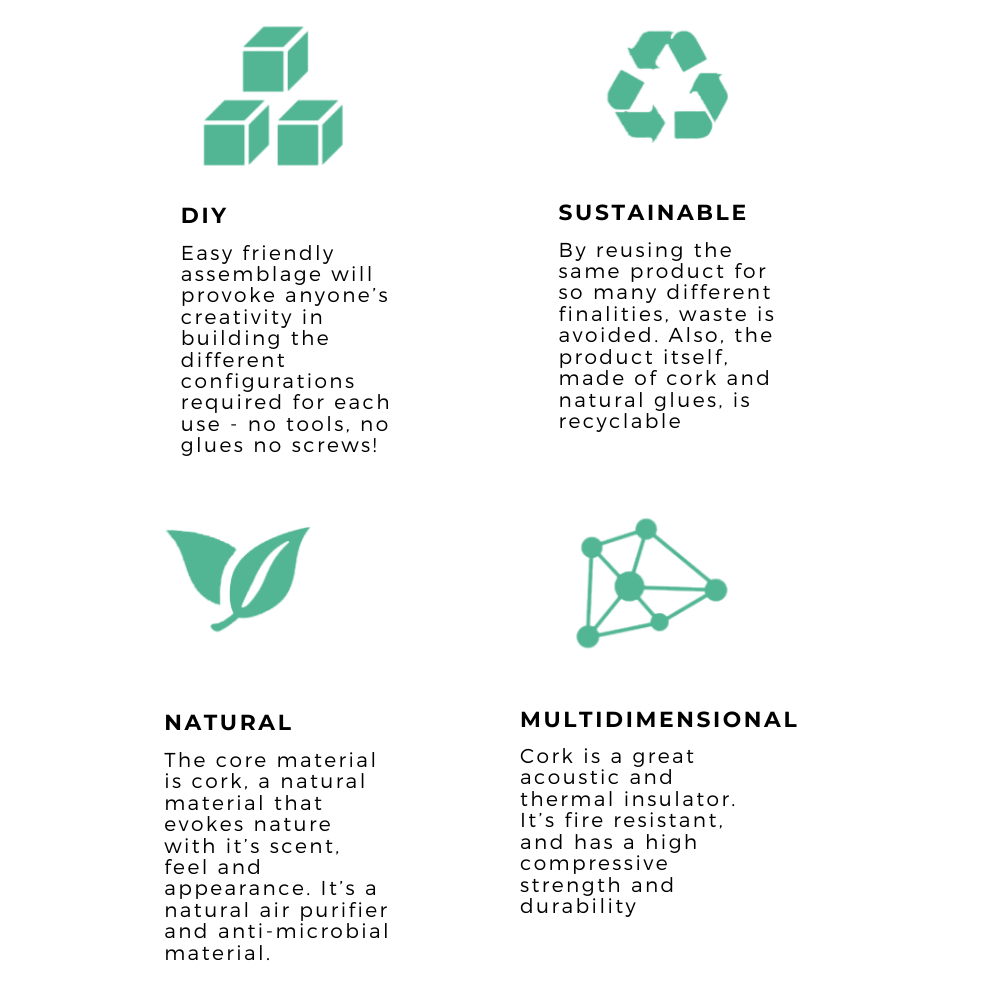 CORKBRICK | A Sustainable & Circular Product – CORKBRICK EUROPE